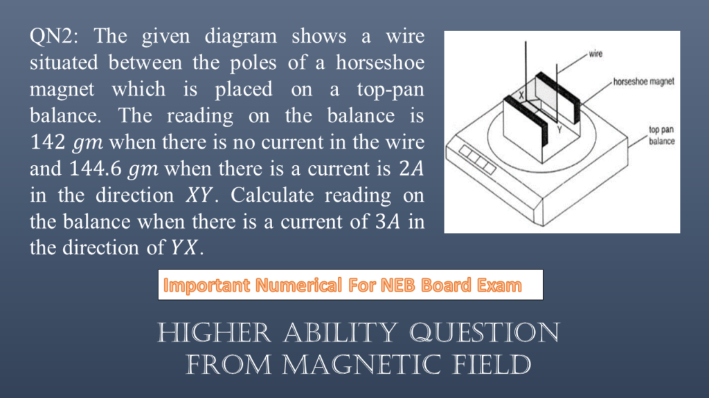 Electricity and Magnetism Higher Ability Questions – Simplified Note
