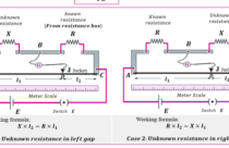 Determine internal resistance of a cell by using a potentiometer ...